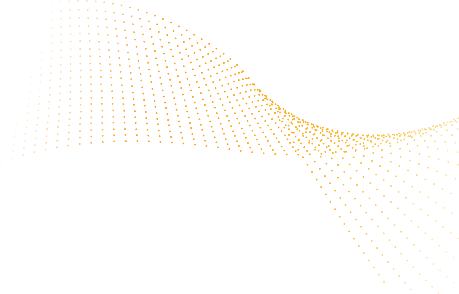 Planning and Forecasting
